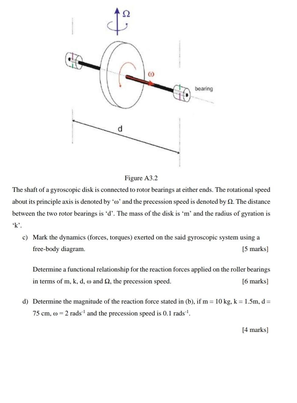Solved 3 bearing d a Figure A3.2 The shaft of a gyroscopic | Chegg.com