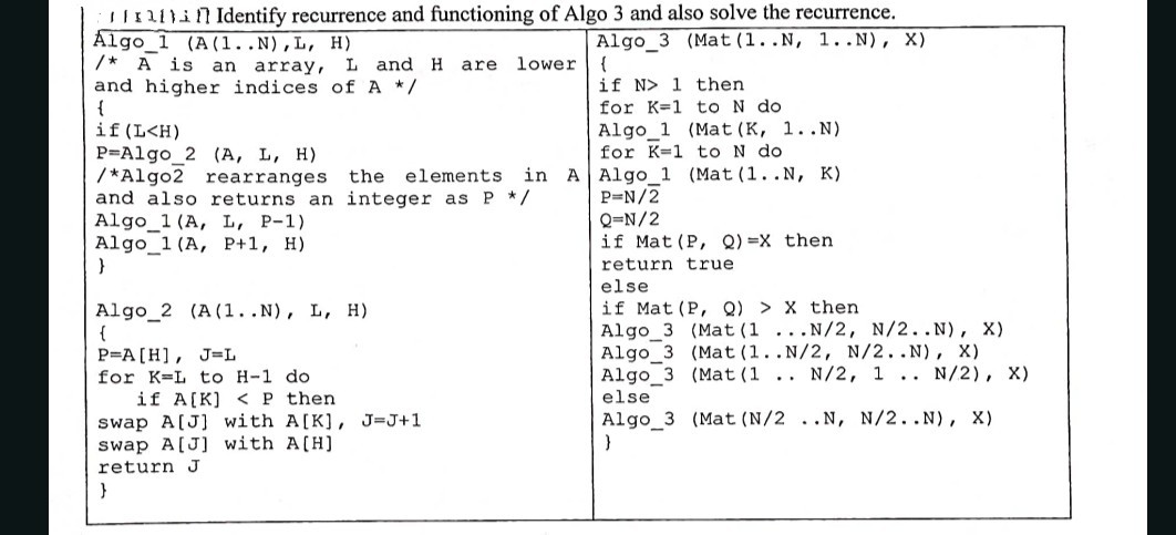 Solved 1?≤λ1 ﻿Identify recurrence and functioning of ﻿Algo 3 | Chegg.com