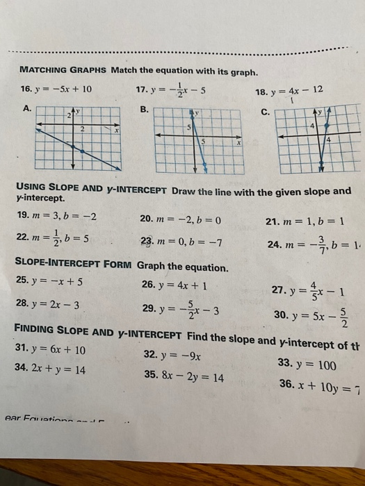 Solved MATCHING GRAPHS Match the equation with its graph. | Chegg.com