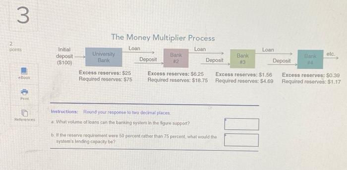 Solved The Money Multiplier Process Instructions: Round your | Chegg.com
