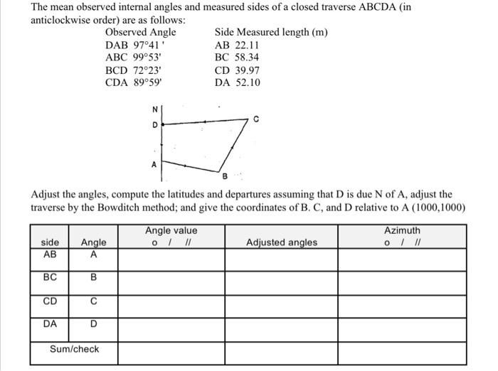 Solved The mean observed internal angles and measured sides | Chegg.com