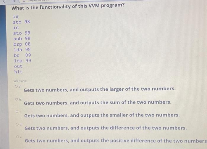 Solved What is the functionality of this VVM program? | Chegg.com