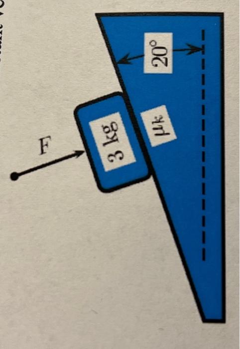 Solved If F=100N and the object is moving down with a | Chegg.com