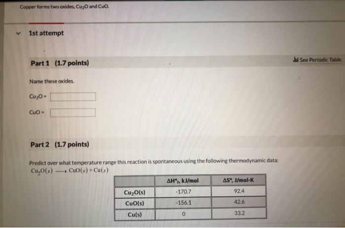 Solved Copper forms two oxides, Cu O and Cuo. 1st attempt | Chegg.com