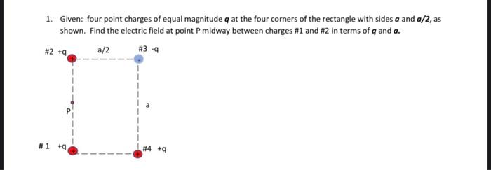 Solved 1. Given: four point charges of equal magnitude q at | Chegg.com
