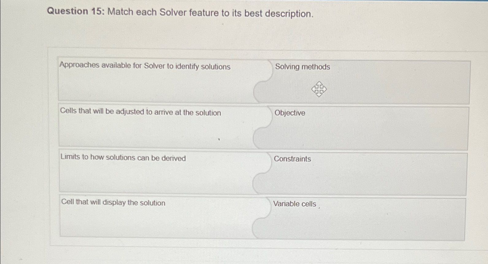 Solved Question 15: Match each Solver feature to its best | Chegg.com