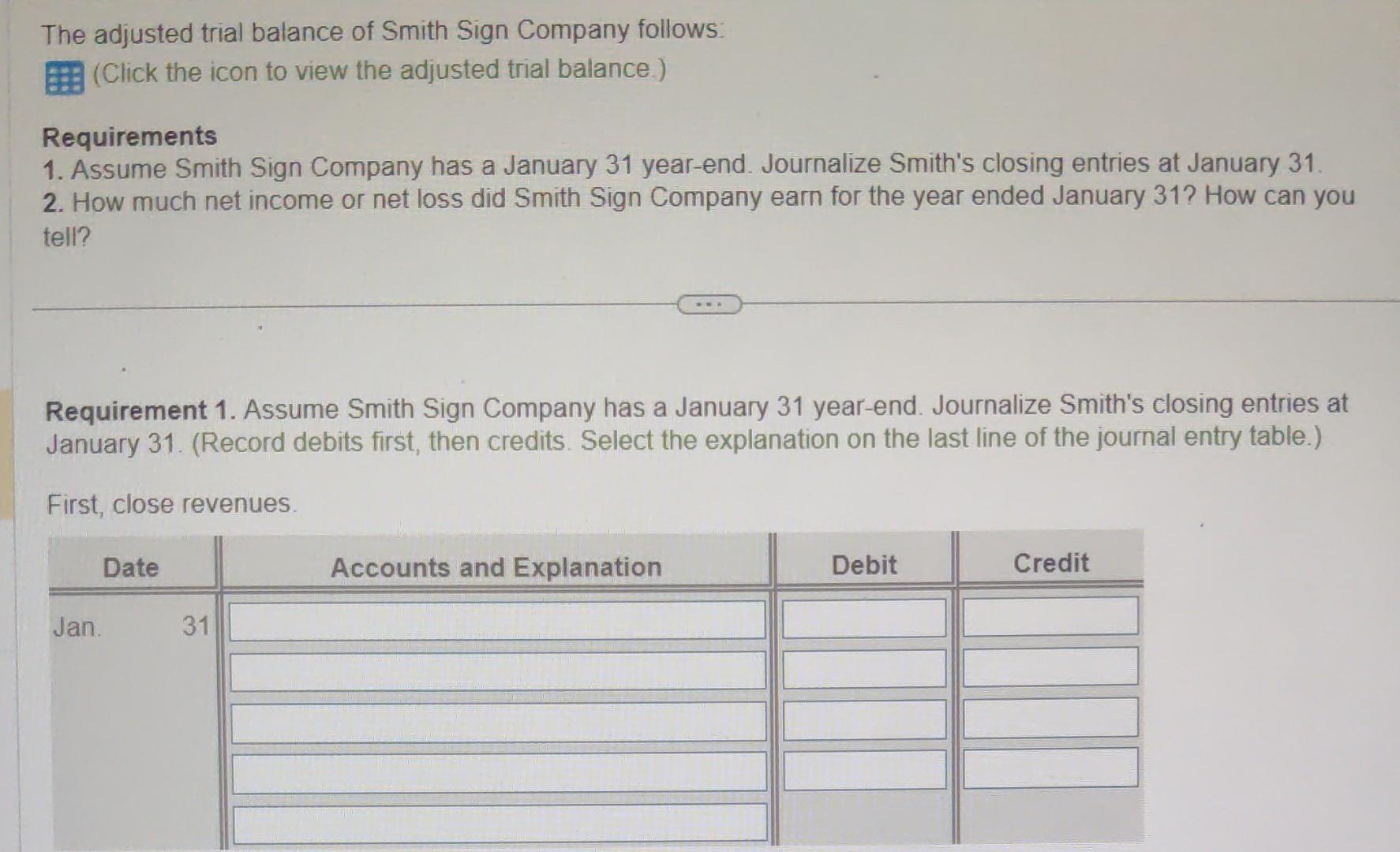 Solved The adjusted trial balance of Smith Sign Company | Chegg.com