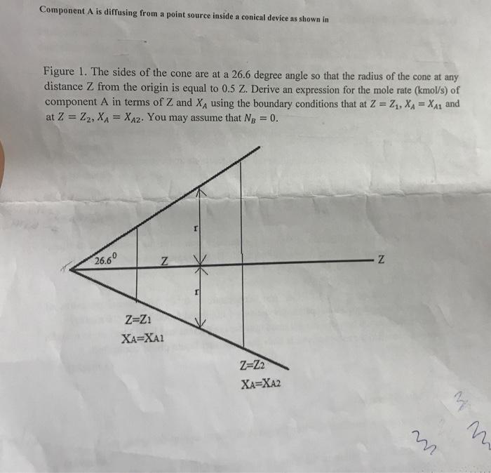 Solved Component A is diffusing from a point source inside a | Chegg.com