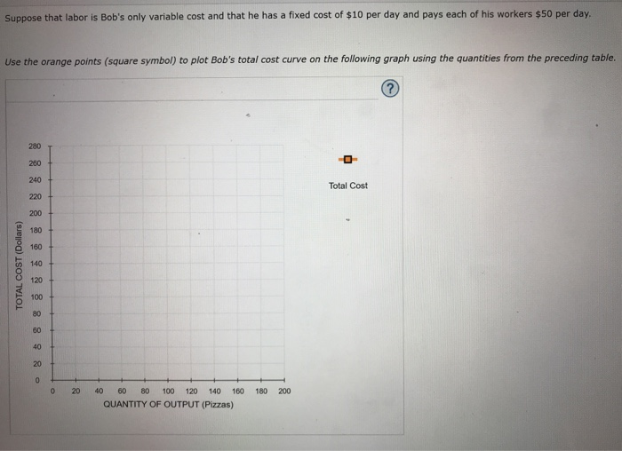 Solved 4. Inputs and outputs Bob's Performance Pizza is a | Chegg.com