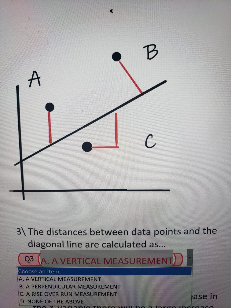 Solved 3\ The distances between data points and the diagonal | Chegg.com