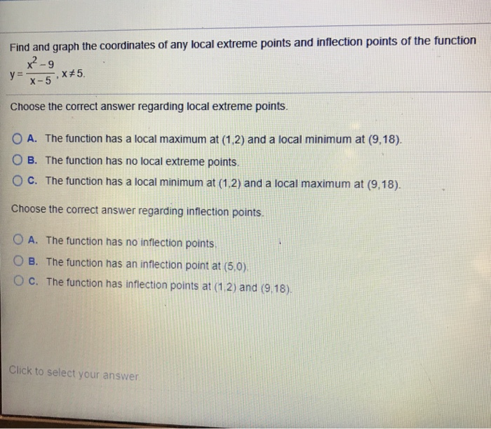Solved Find and graph the coordinates of any local extreme | Chegg.com