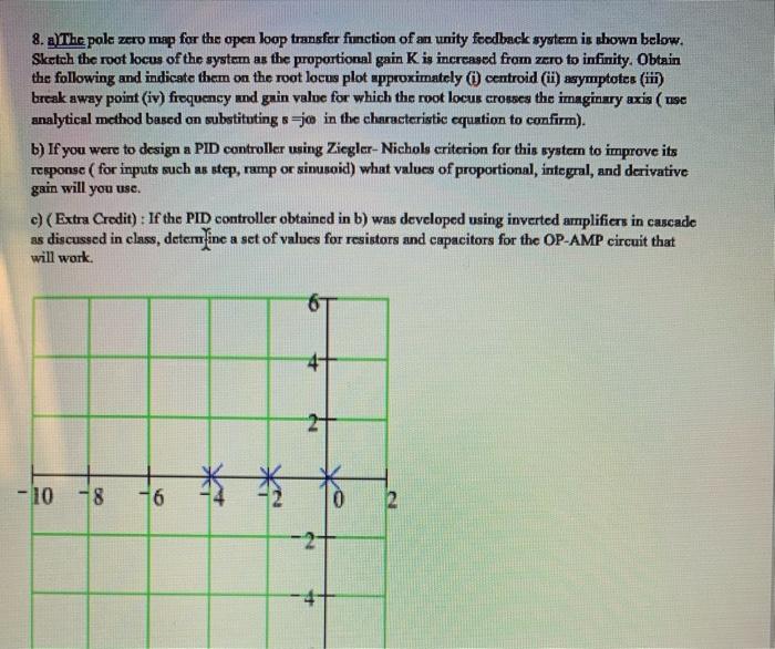 Solved 8. a)The pole zero map for the open loop transfer | Chegg.com