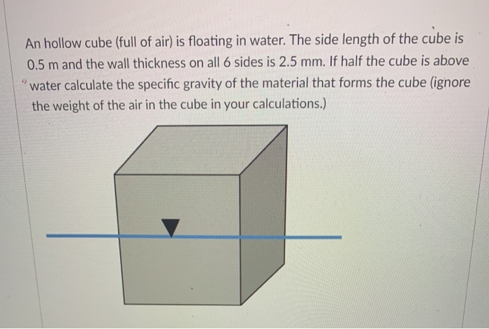 Solved An hollow cube (full of air) is floating in water. | Chegg.com