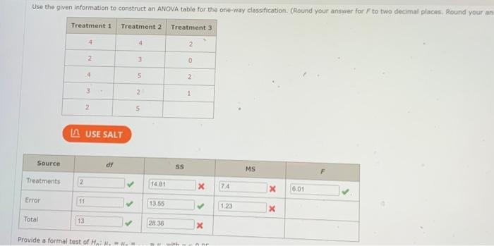 Solved Use the given information to construct an ANOVA table | Chegg.com