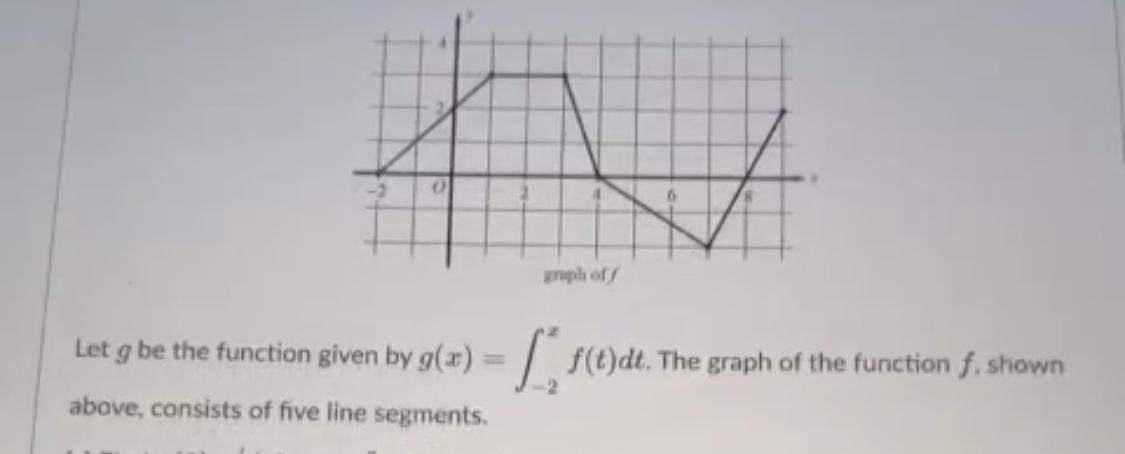 Solved Let g ﻿be the function given by g(x)=∫-2zf(t)dt. ﻿The | Chegg.com