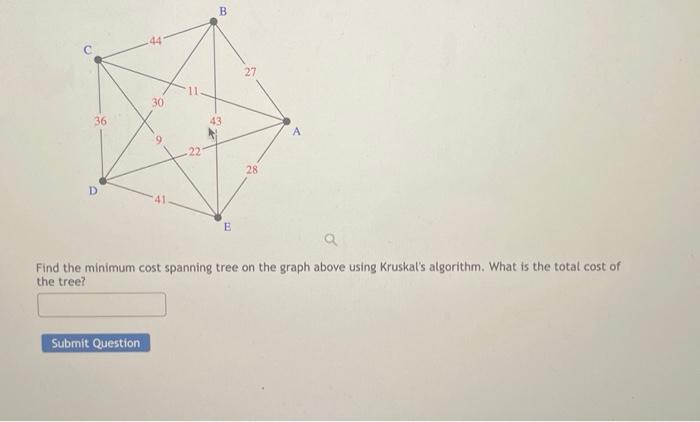 Solved Find the minimum cost spanning tree on the graph | Chegg.com