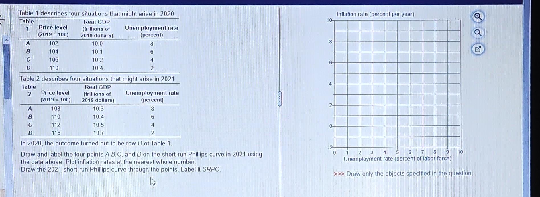 Solved Table 2 describes four situations that might arise in | Chegg.com