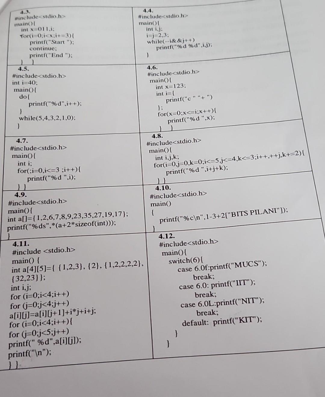 Solved 4.13. frinclude int fin(int num); main O{ int i=3,val | Chegg.com