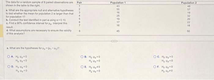 Solved The data for a random sample of 8 paired observations | Chegg.com