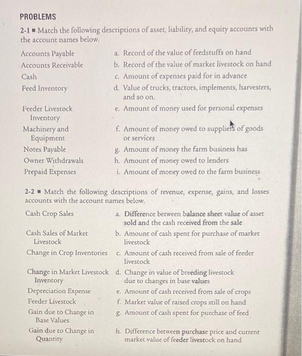 Solved PROBLEMS 2-1 = Match the following descriptions of | Chegg.com