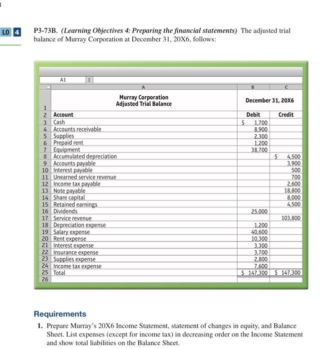 Solved P3-73B. (Learning Objectives 4: Preparing the | Chegg.com