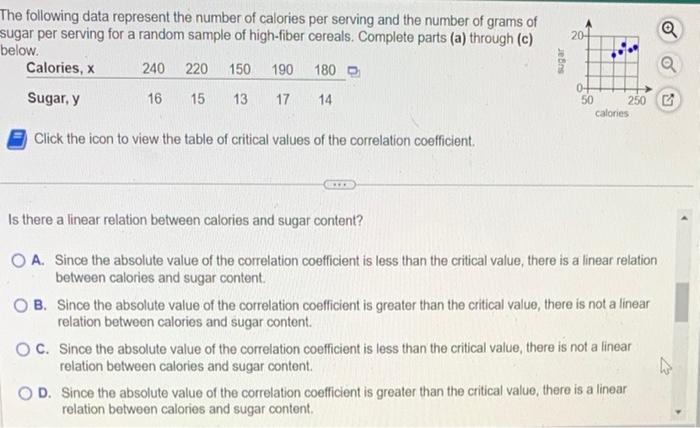 Solved The following data represent the number of calories | Chegg.com