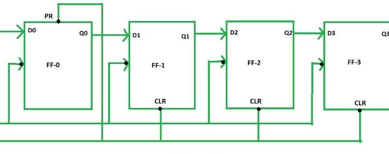 Nand 2 Tetris hdl code for this design | Chegg.com