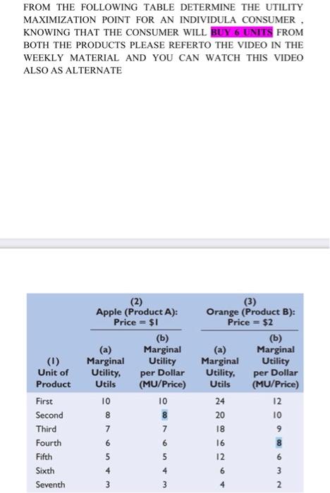 Solved FROM THE FOLLOWING TABLE DETERMINE THE UTILITY | Chegg.com