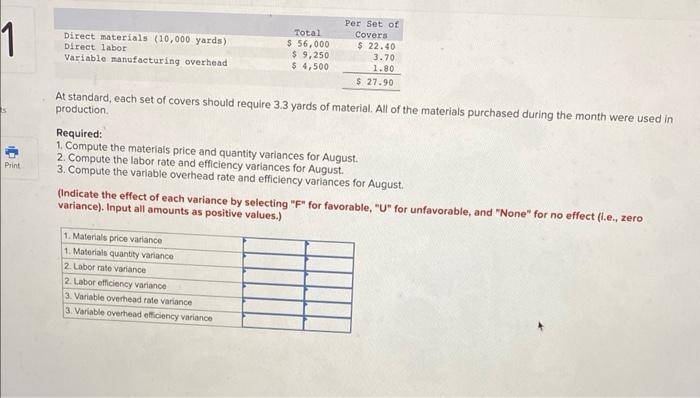 Solved Print Problem 9-24 (Algo) Comprehensive Variance | Chegg.com