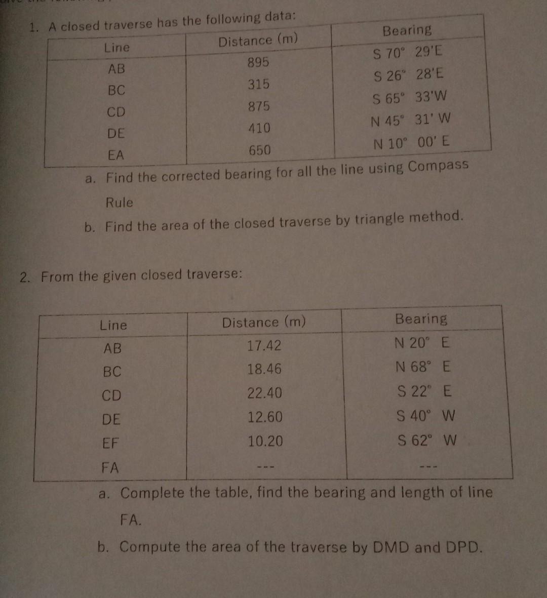 Solved 1. A closed traverse has the following data: Line | Chegg.com