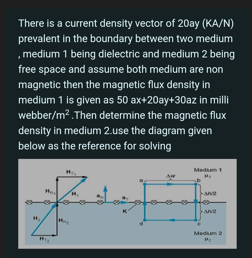 Solved 1 There is a current density vector of 20ay (KA/N) | Chegg.com