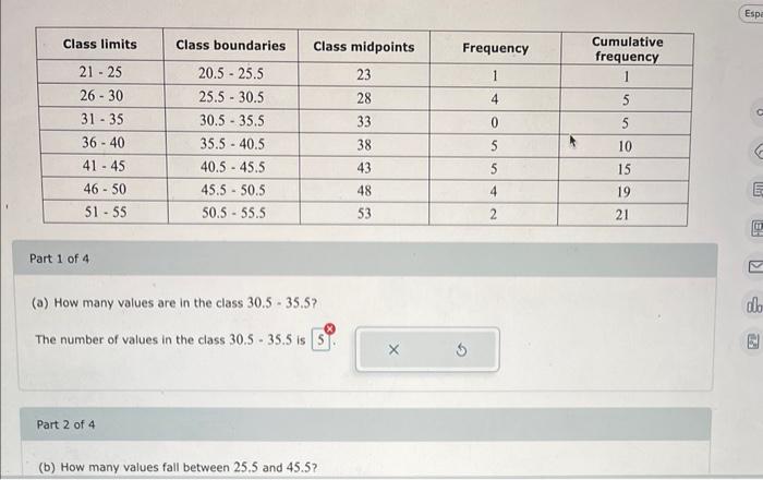 Solved (a) How many values are in the class 30.5−35.5 ? The | Chegg.com
