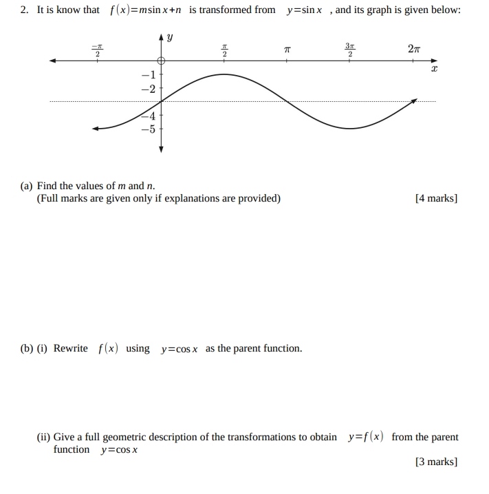 Solved It is ﻿know that f(x)=msinx+n is ﻿transformed from | Chegg.com