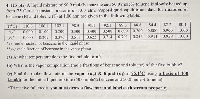 Solved 4. (25 pts) A liquid mixture of 50.0 mole% benzene | Chegg.com