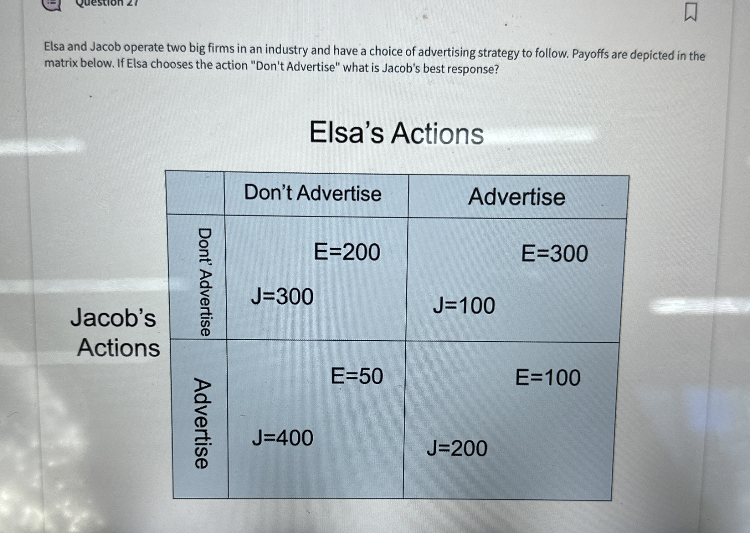 Solved Elsa and Jacob operate two big firms in an industry | Chegg.com