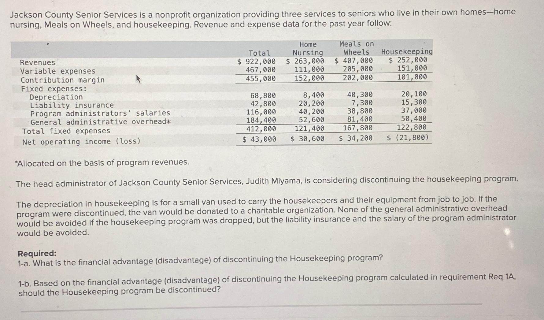 Solved Jackson County Senior Services is a nonprofit | Chegg.com