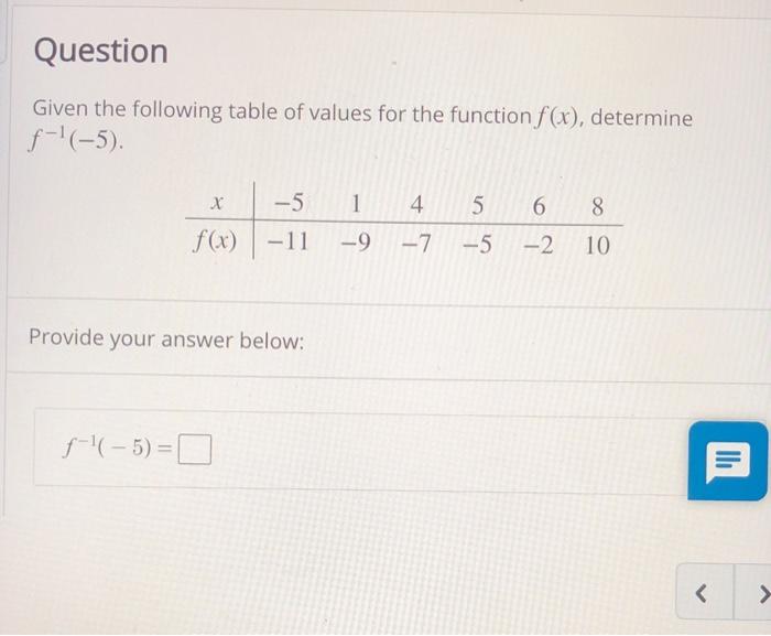 Solved Question Given the following table of values for the | Chegg.com