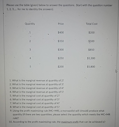 Solved Please use the table (given) ﻿below to answer the | Chegg.com