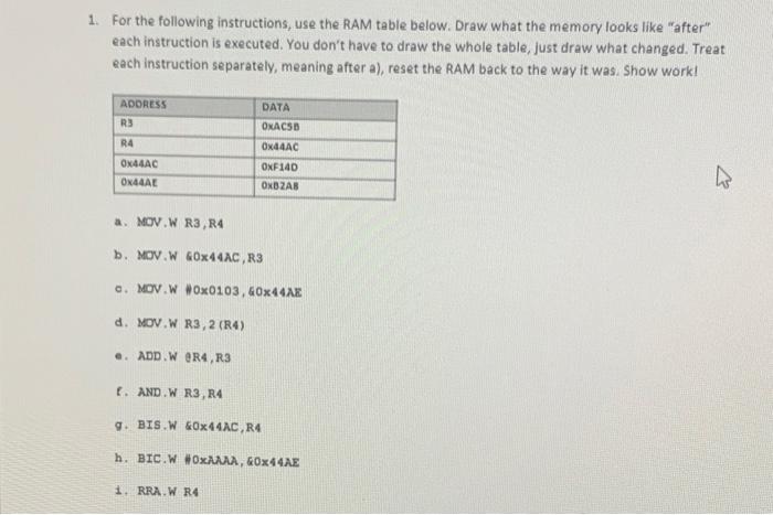 Solved 1. For the following instructions, use the RAM table | Chegg.com