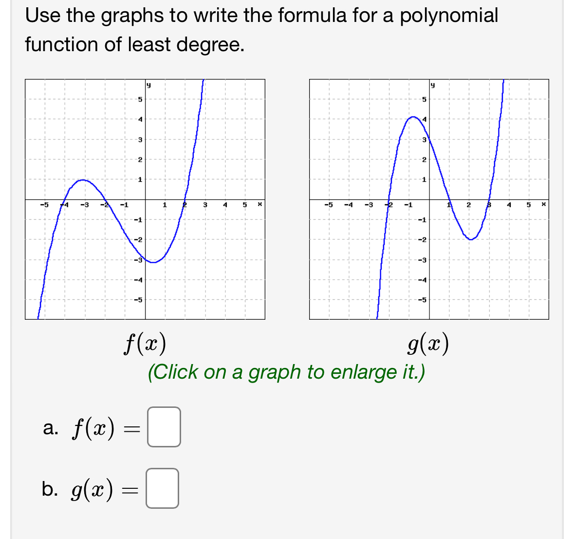 Solved Use the graphs to write the formula for a polynomial | Chegg.com