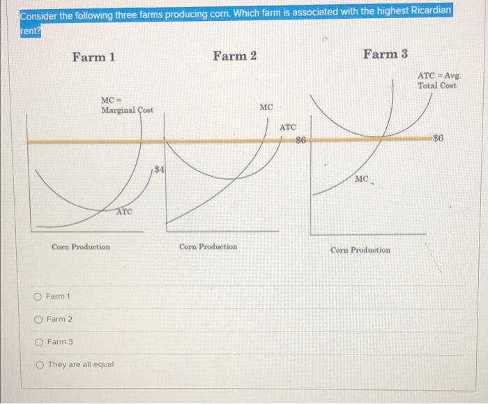Solved Consider the following three farms producing corn. | Chegg.com