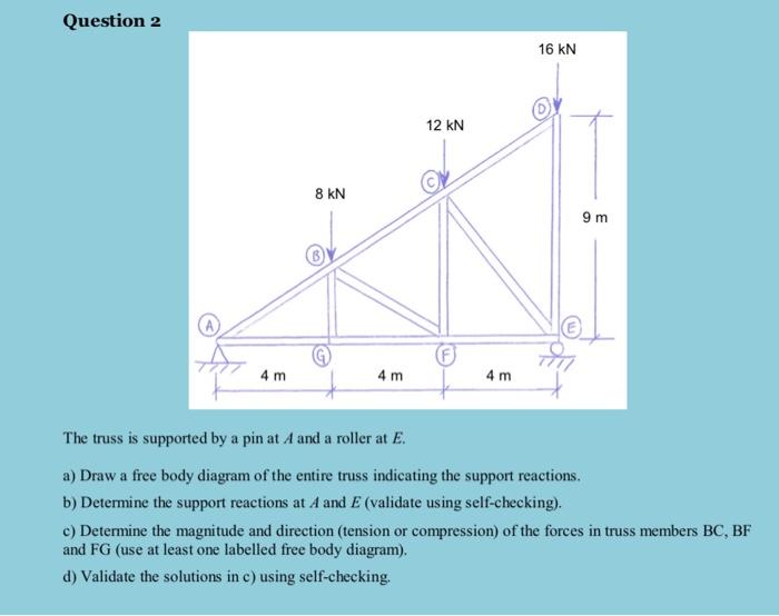 Solved Question 2 The truss is supported by a pin at A and a | Chegg.com