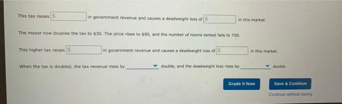 Solved Hotel rooms in Smalltown go for $80, and 900 rooms | Chegg.com
