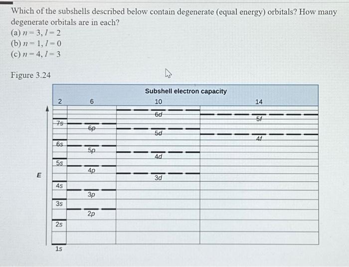 Solved Which of the subshells described below contain | Chegg.com
