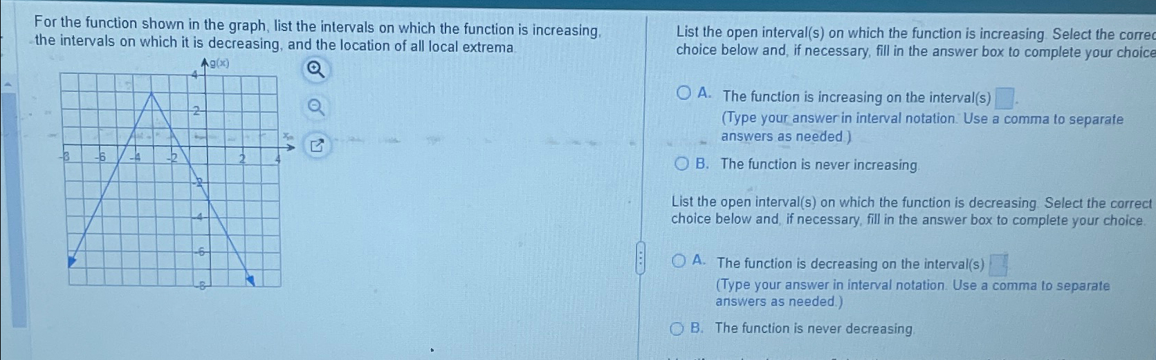 Solved For the function shown in the graph, list the | Chegg.com