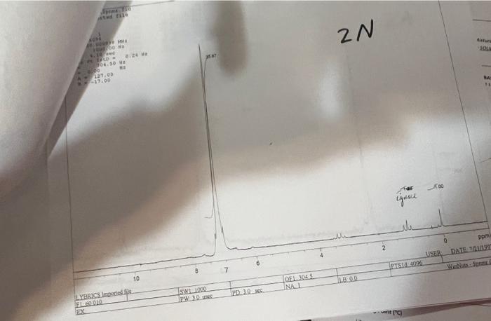 Solved what is the structer based on the proton nmr and Ir | Chegg.com