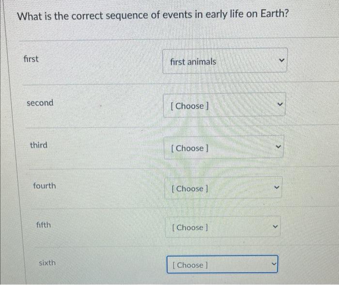 Solved What is the correct sequence of events in early life | Chegg.com