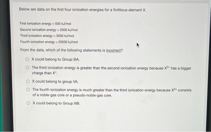 Solved An electron has the n,ℓ,mℓ, and ms quantum numbers | Chegg.com