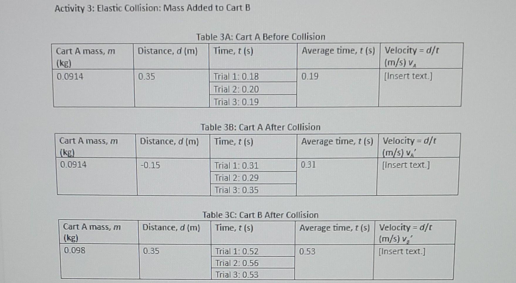 Solved Tahle 3A: Cart A Before Collision Tahle 3R: Cart A | Chegg.com