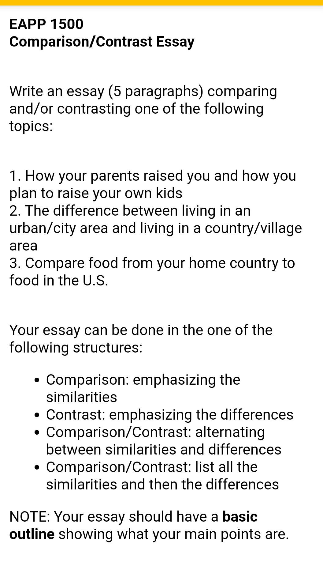 Solved EAPP 1500 Comparison/Contrast Essay Write an essay (5 | Chegg.com